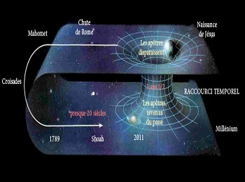 Trou de ver et voyance - la possible découverte